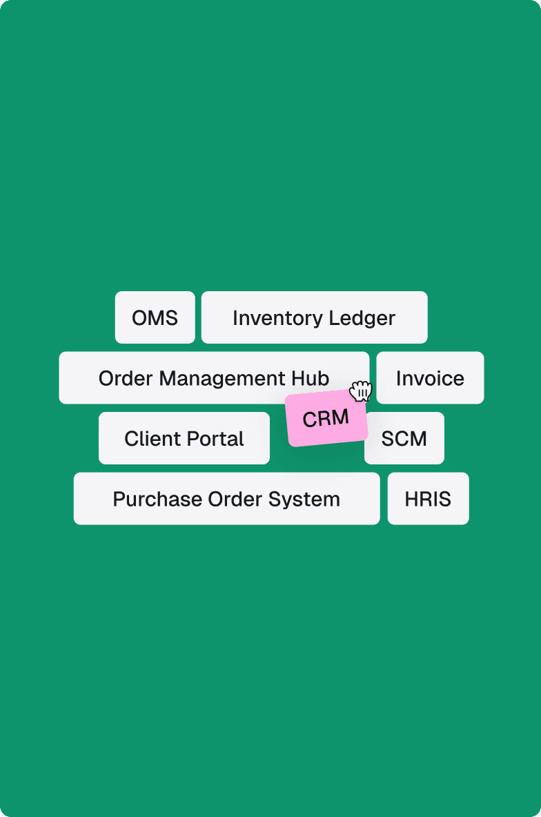 Tailor ERP Platform: Elevate Your Business with Innovation